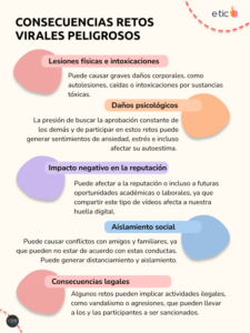 Retos virales qué son, peligros y cómo prevenirlos | ETIC
